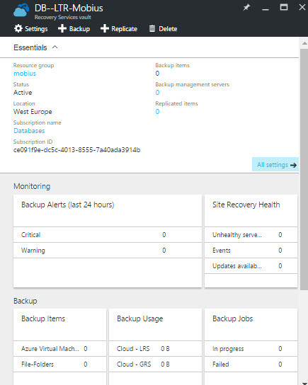 Long Term Retention Backup in Azure SQL DB | ענן | מאמר