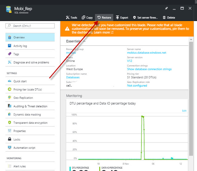 Long Term Retention Backup in Azure SQL DB | ענן | מאמר