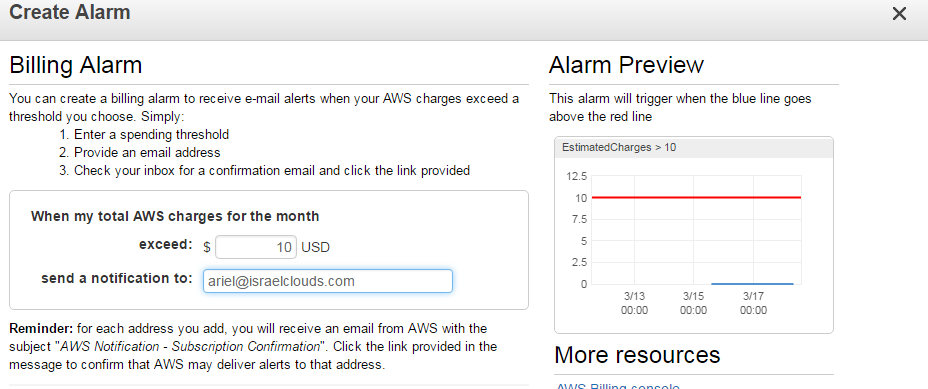 יצירת התראות חיוב ב AWS | ענן יצירת התראות חיוב באמזון ווב סרביסס | מאמר
