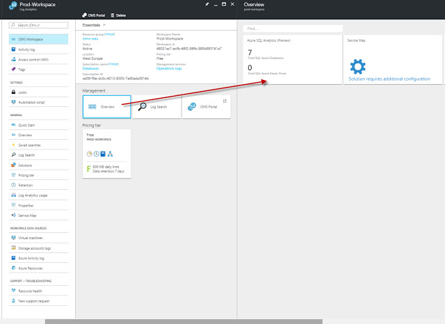 Operations Management Suite (OMS) and SQL Azure | ענן OMS and SQL Azure ...
