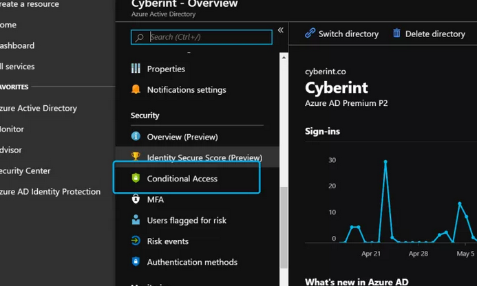 ניהול Azure AD Session | ענן כל מה שצריך לדעת על Ad Session באז'ור | מאמר