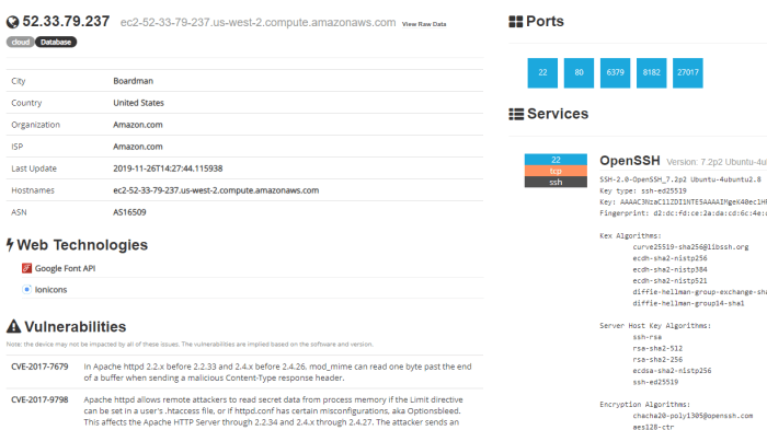 מודל תקיפה Cyber Kill Chain והענן | ענן כל מה שרציתם לדעת על מודל ...