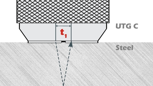 Ultrasonic Wall Thickness Gauges