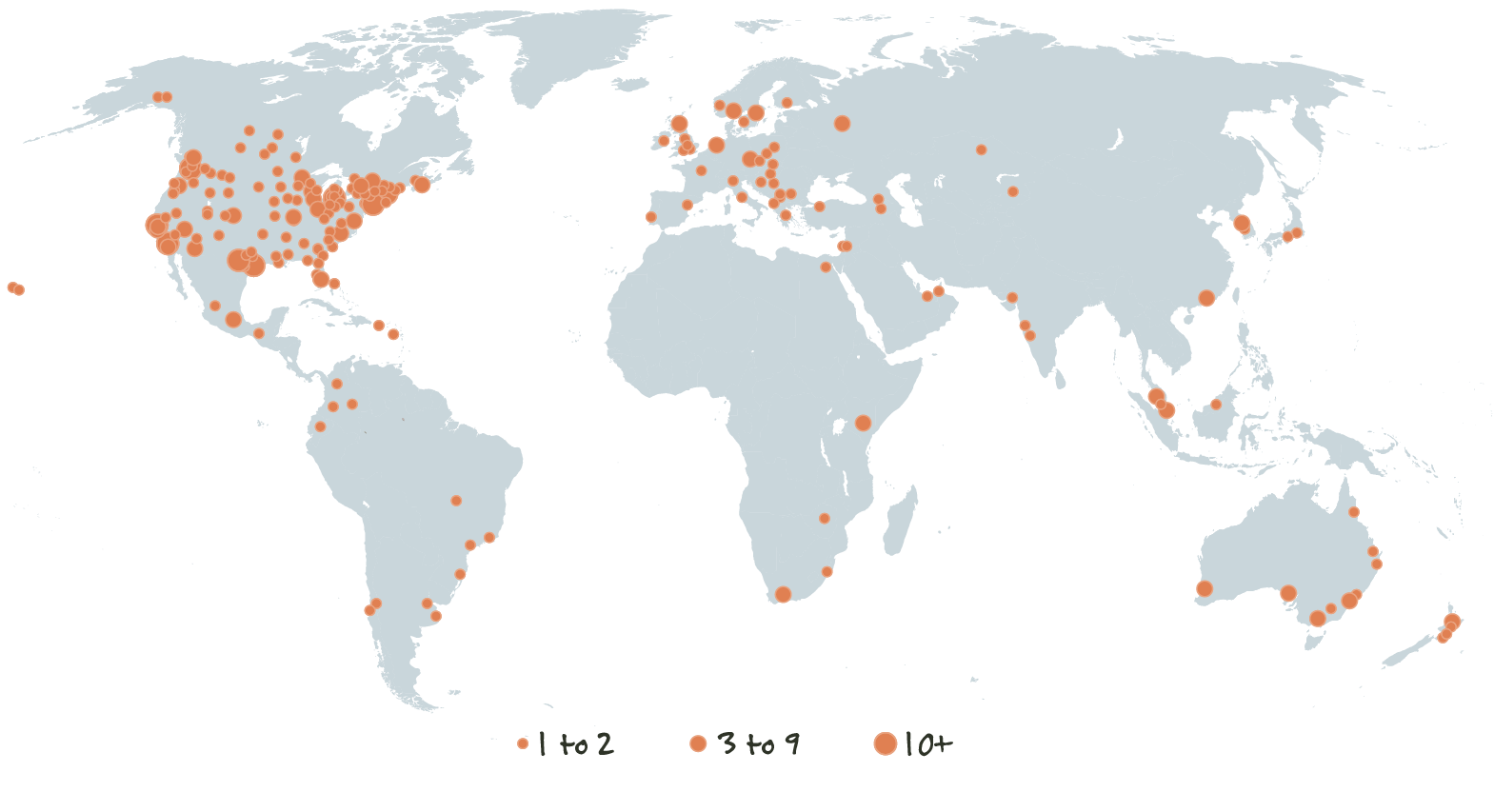 How PPS Drives Change