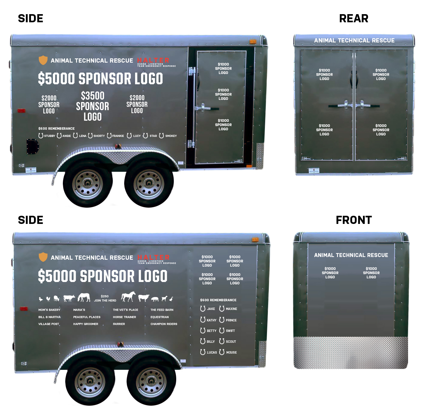 HALTER Project | Support Animal Emergency Preparedness