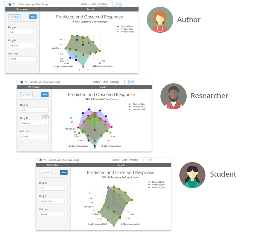 Code Ocean | Discover & Run Scientific Code