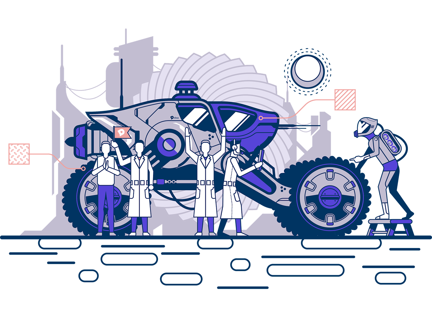 About Dixa - Building the First Customer Friendship Platform