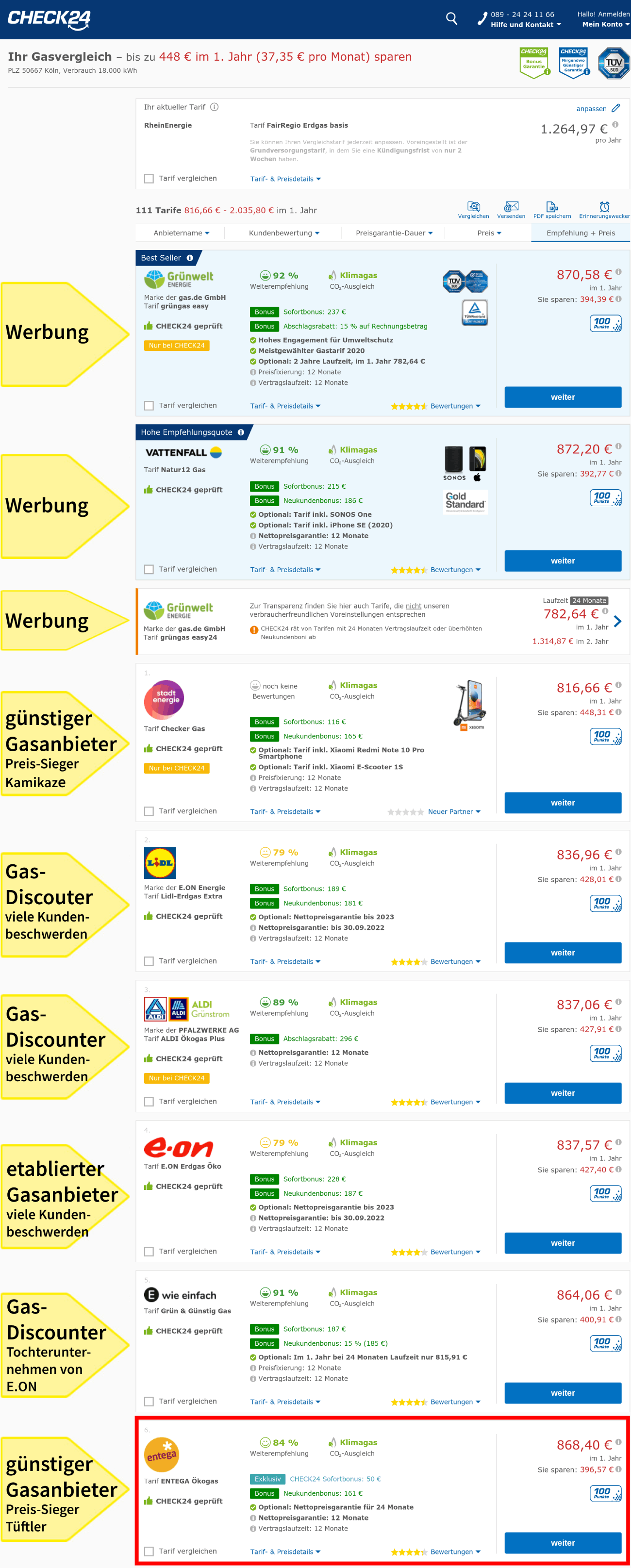 Gaspreisvergleich: Das kann schiefgehen!