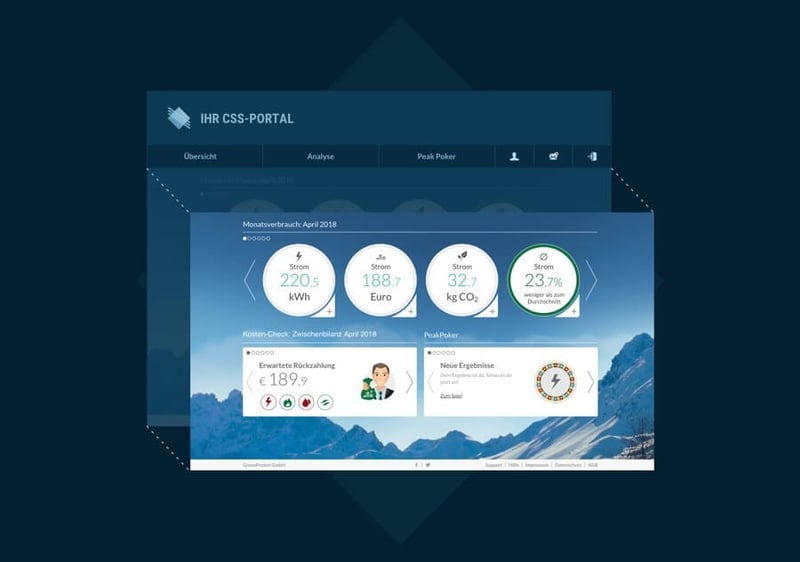 Maximum user-friendliness | CSS integration