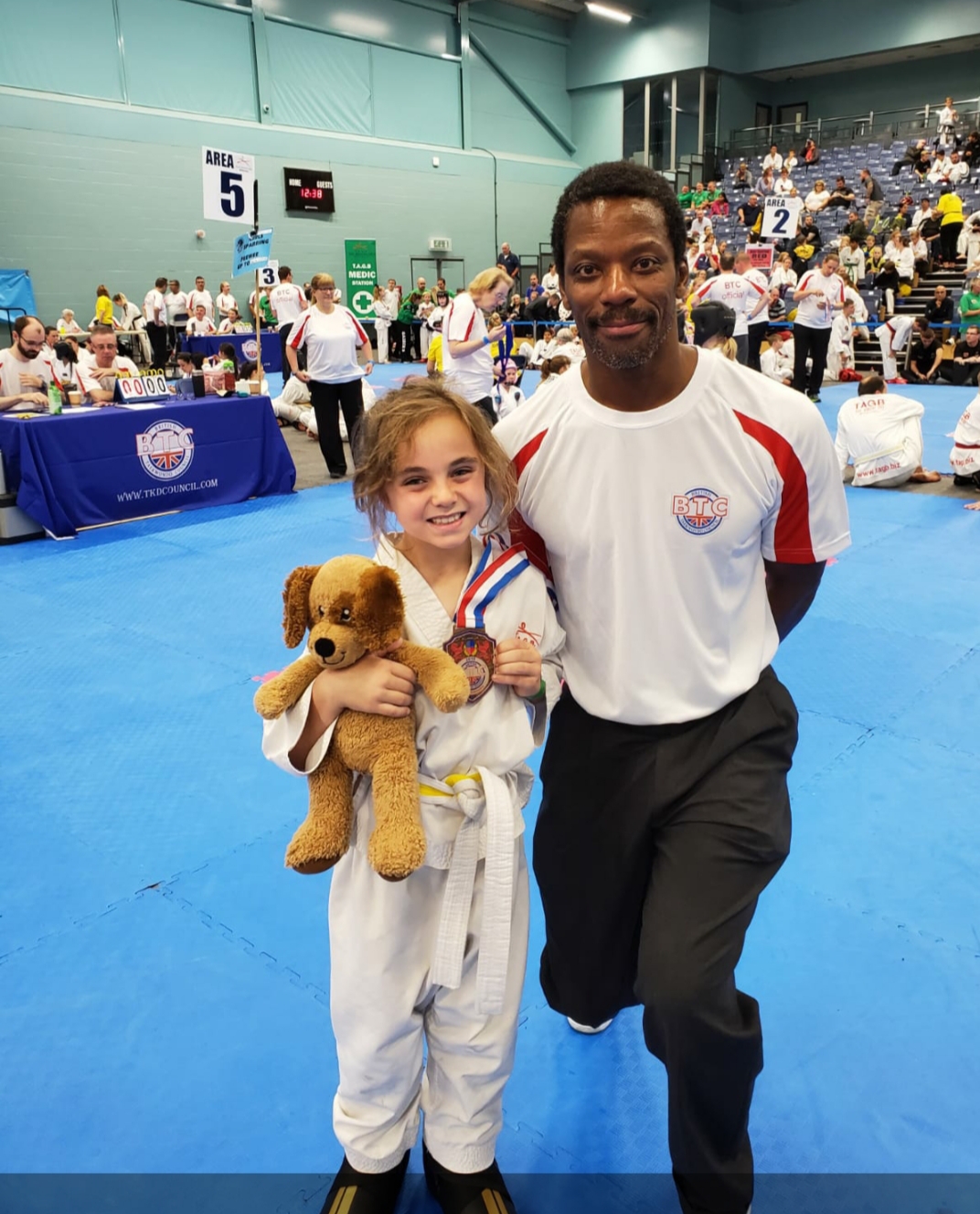 HEDTKD | Galleries 2019 -21 Competition results Craig Slater, European ...