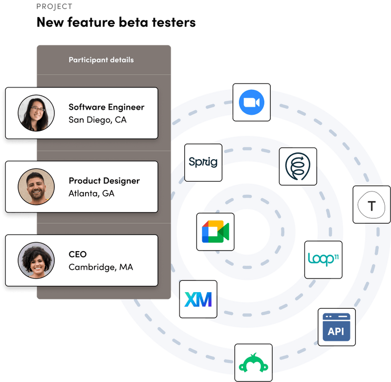 Build Your Own Panel with Research Hub | User Interviews