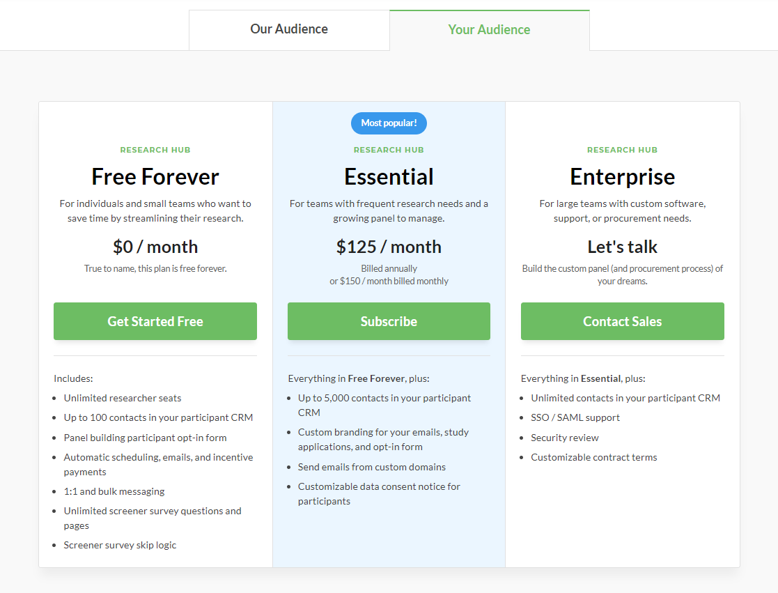 Respondent.io vs. User Interviews: A Detailed Look at Two User Research ...