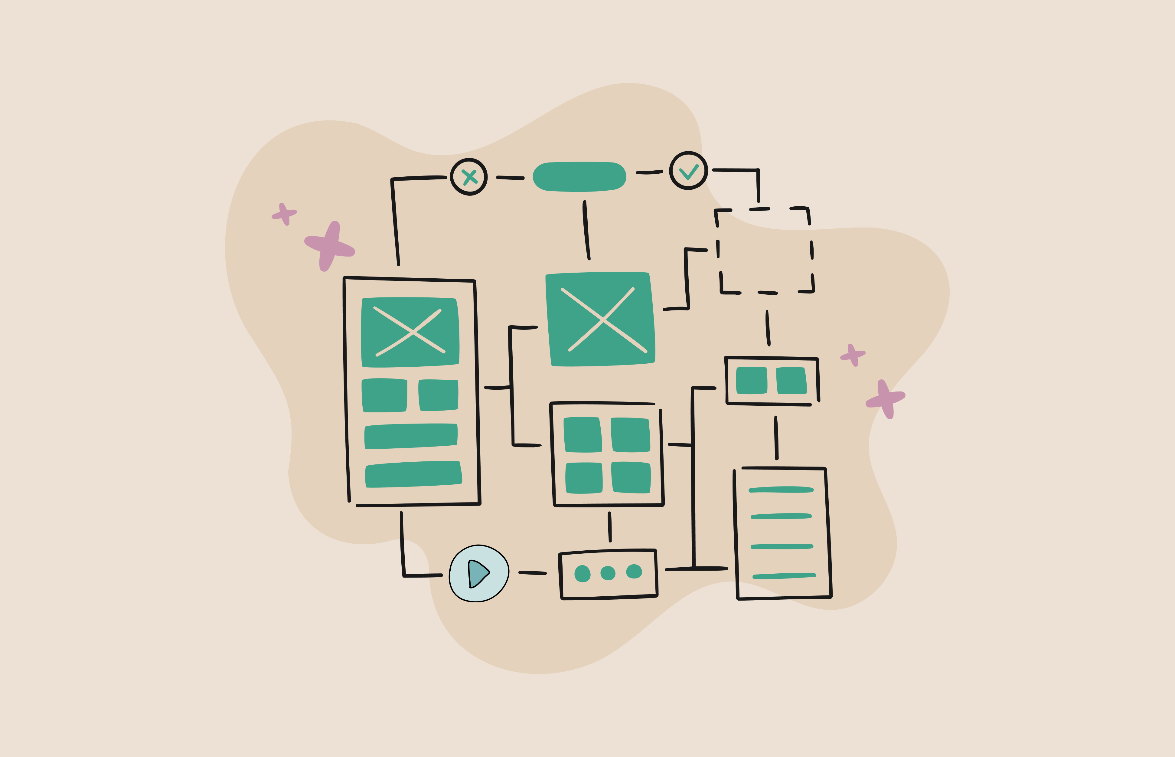 Unmoderated User Research 101: Planning, Recruitment, Tools, & More