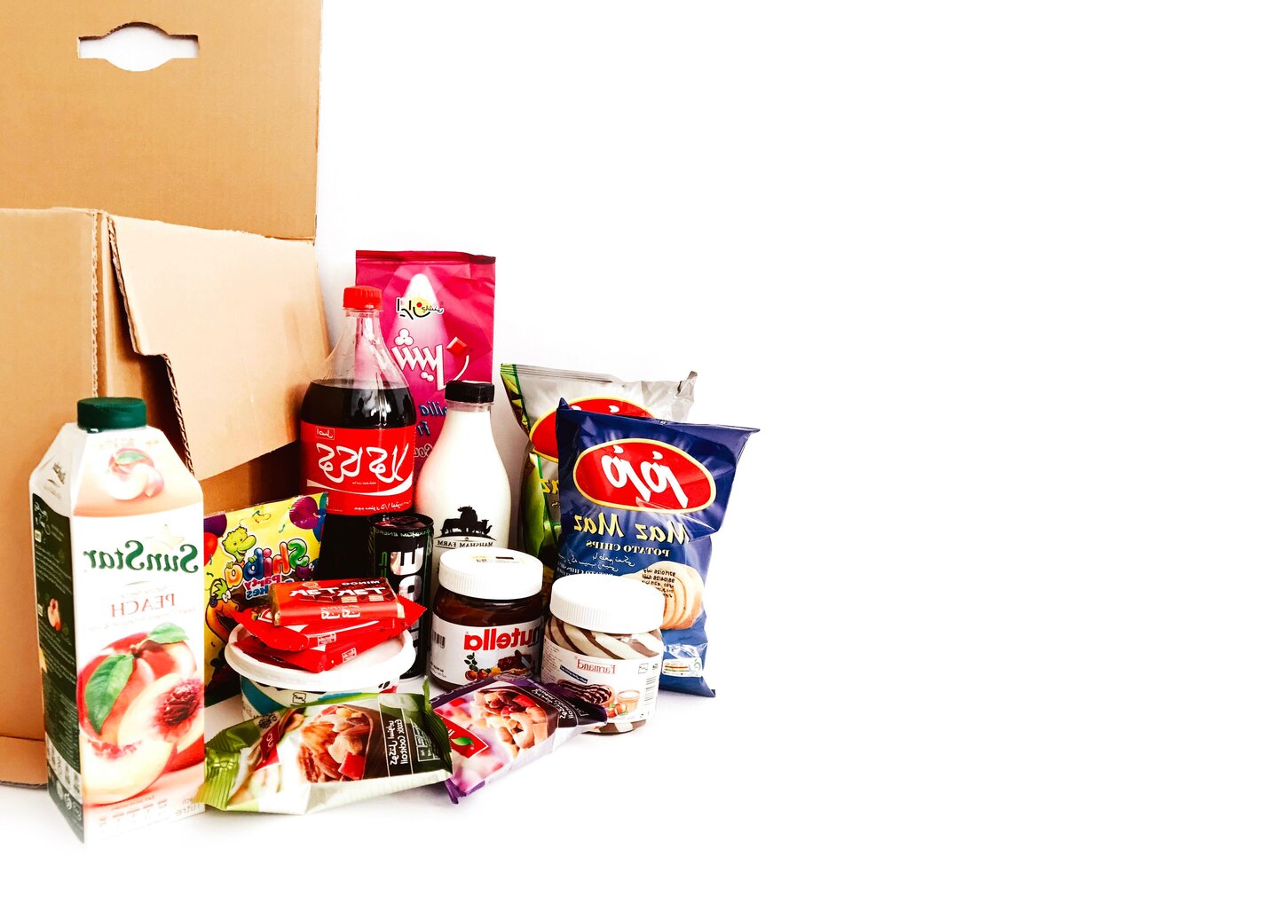 Subscription Box Business Model subscription-box-business-model