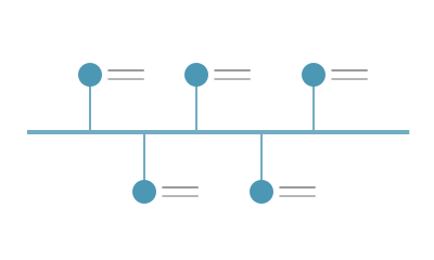 Beautiful.AI - The Timeline