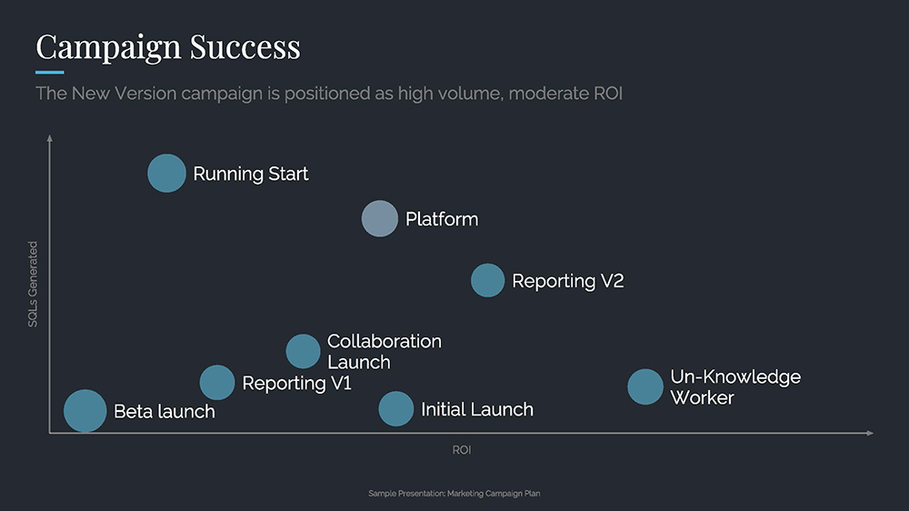 Beautiful.ai - AI Powered Presentation Software