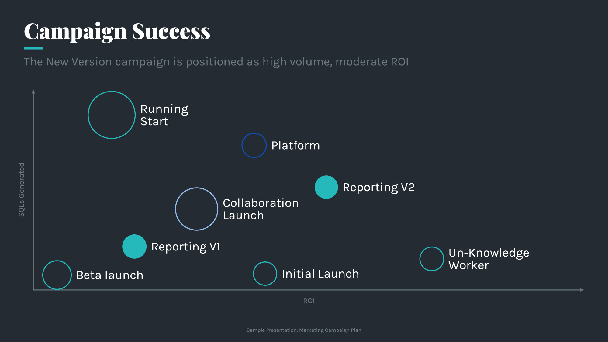 Beautiful.ai - AI Powered Presentation Software
