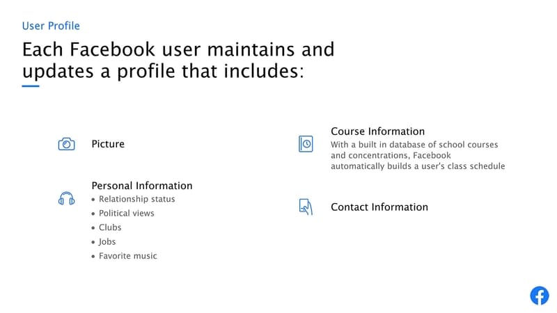 Facebook Pitch Deck l Beautiful.ai