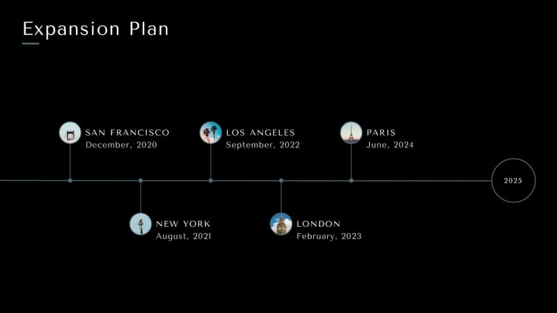 Timeline Slide Template l Beautiful.ai