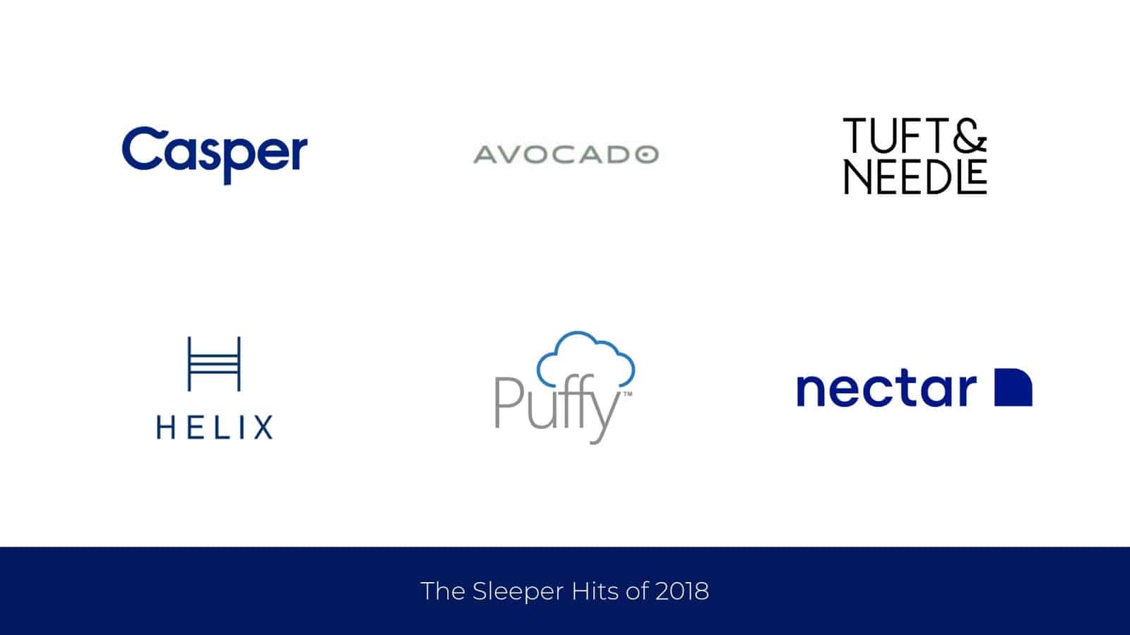 Logo Grid Slide Template | Beautiful.ai