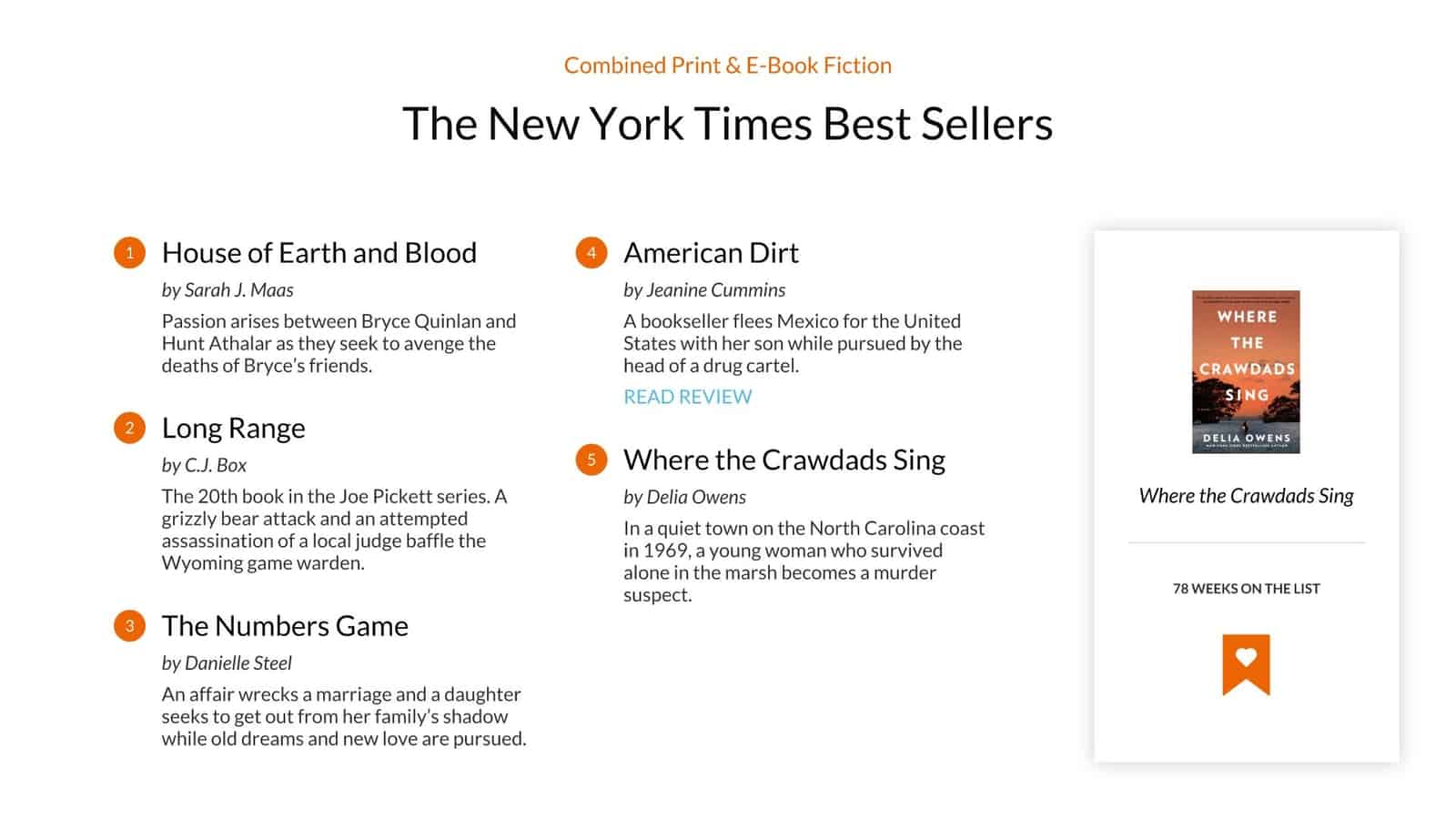 Number List Template | Beautiful.ai