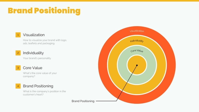 Target Slide Template | Beautiful.ai