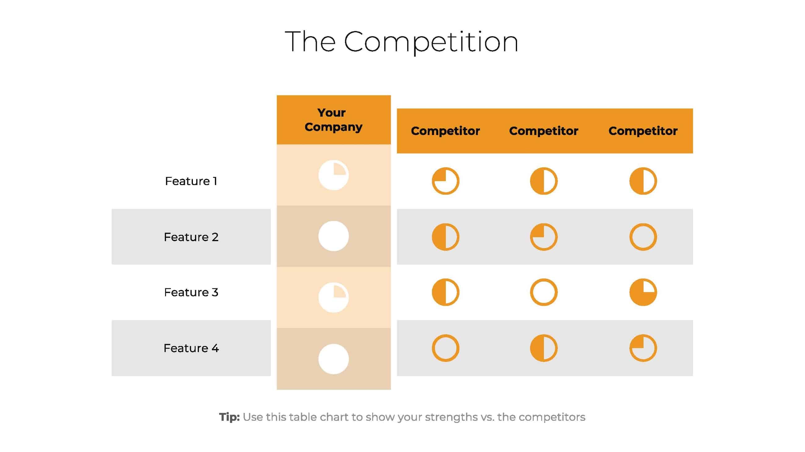 Sales Projection Presentation Template | Beautiful.ai