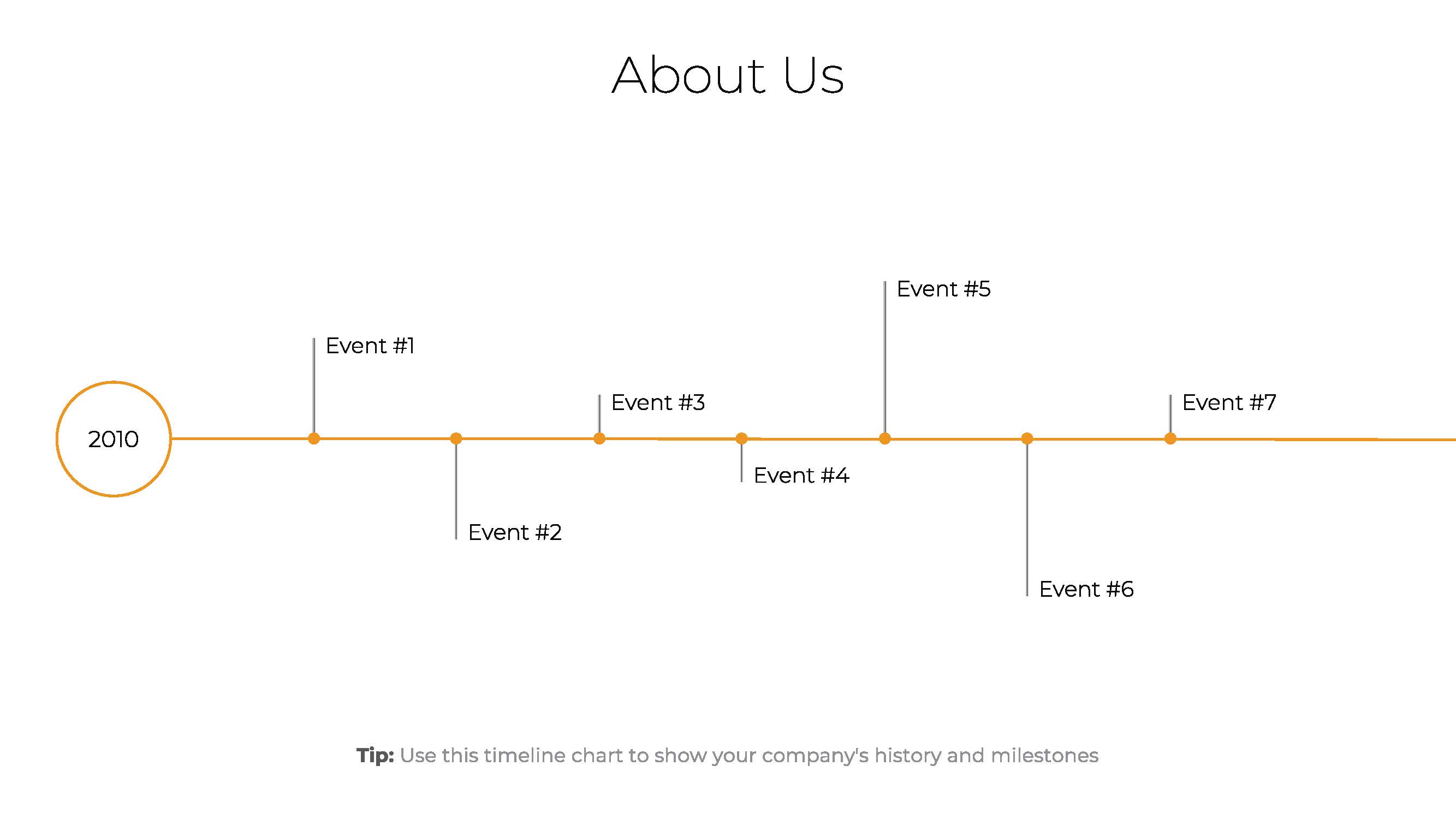 Sales Projection Presentation Template | Beautiful.ai