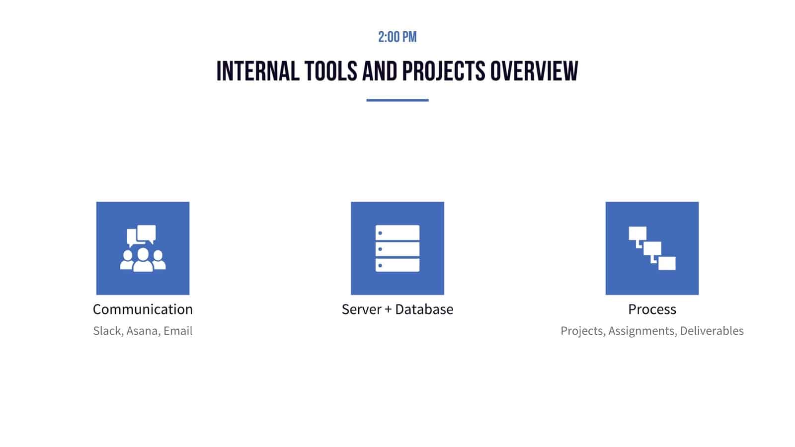 Onboarding Presentation for New Hires Template | Beautiful.ai