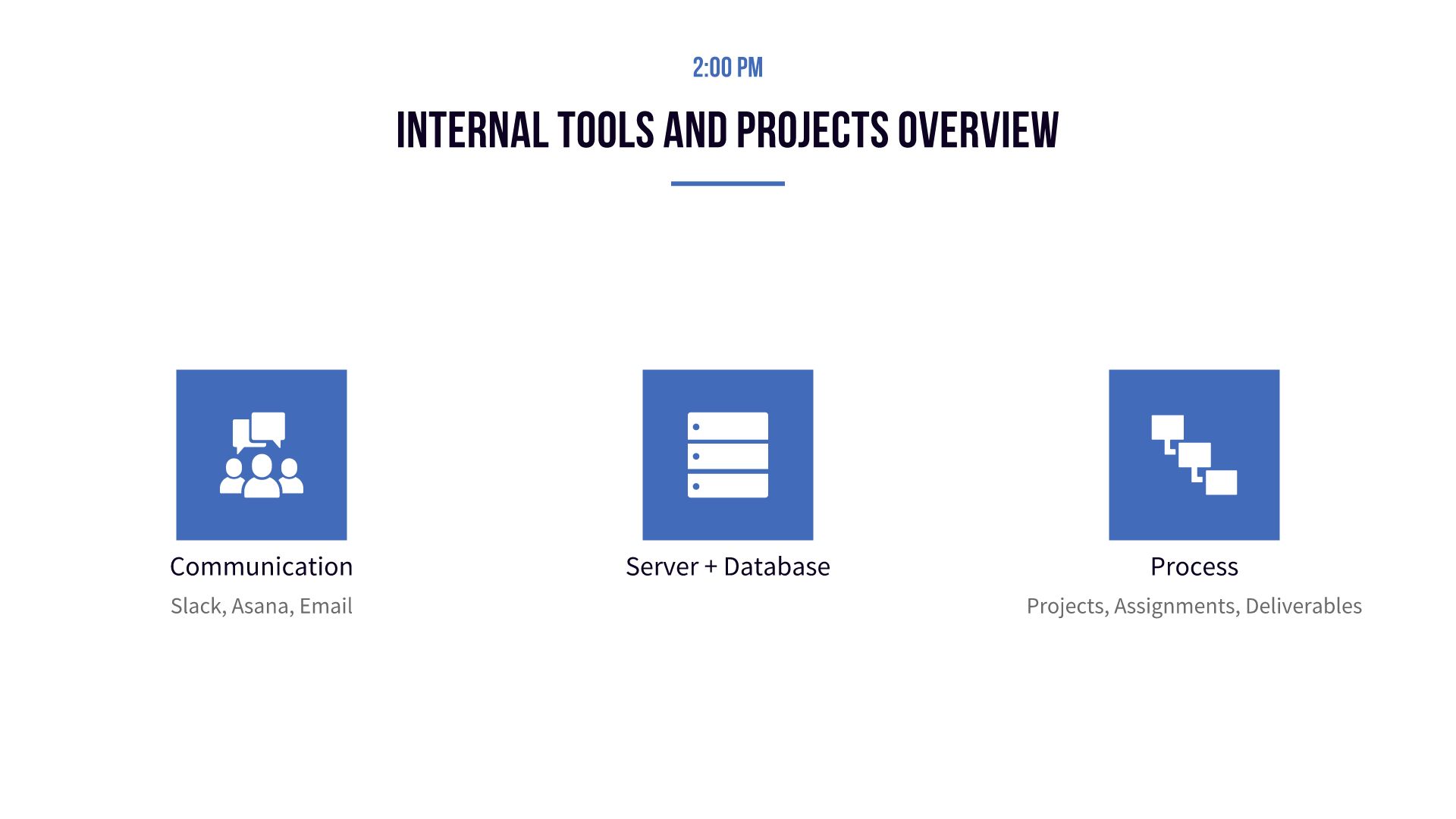Onboarding Presentation for New Hires Template | Beautiful.ai