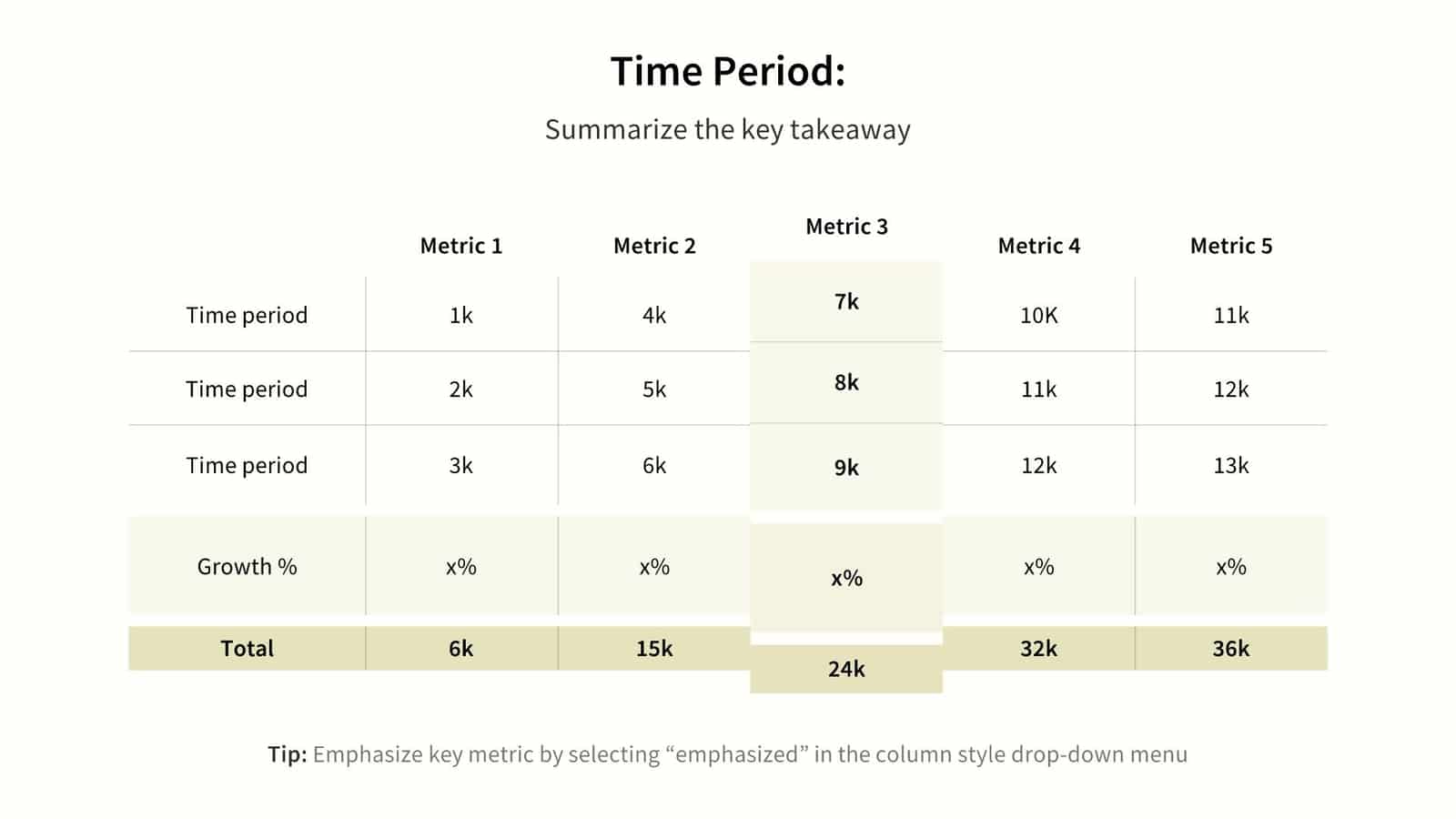 Board Meeting Presentation Template | Beautiful.ai
