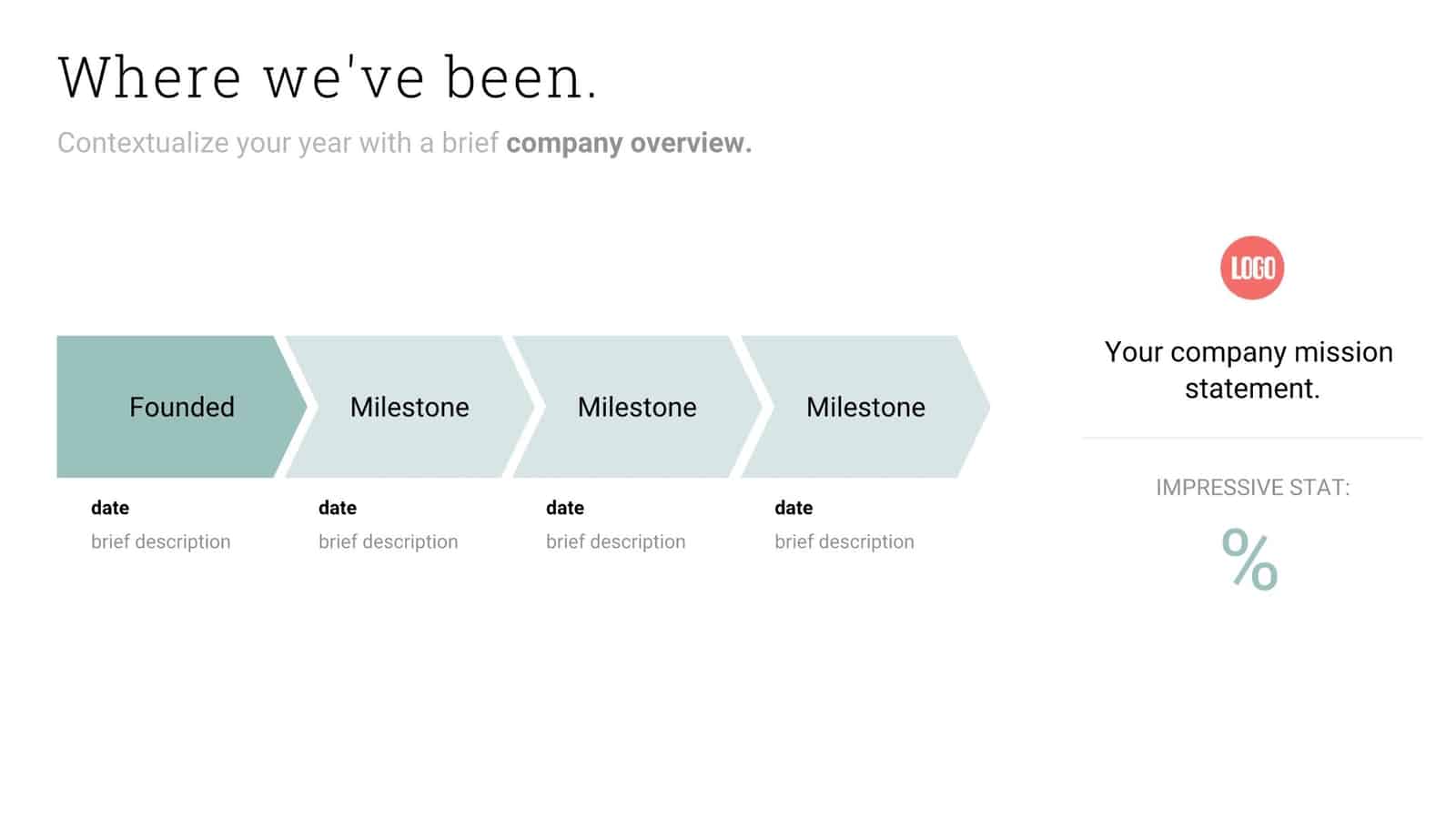 End Of Year Review Template | Beautiful.ai
