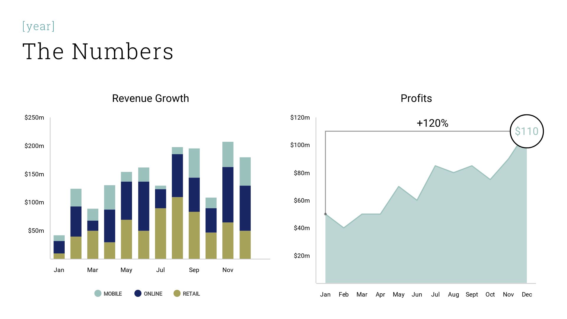 End Of Year Review Template | Beautiful.ai