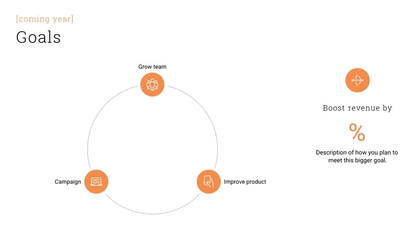End Of Year Review Template | Beautiful.ai