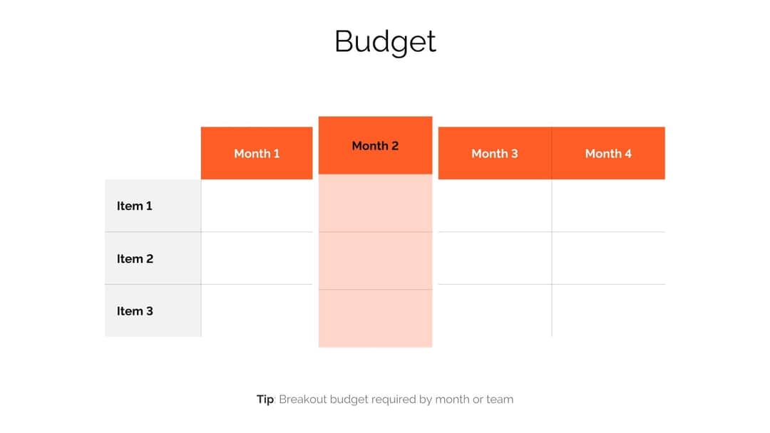 Budget Proposal Presentation Template | Beautiful.ai