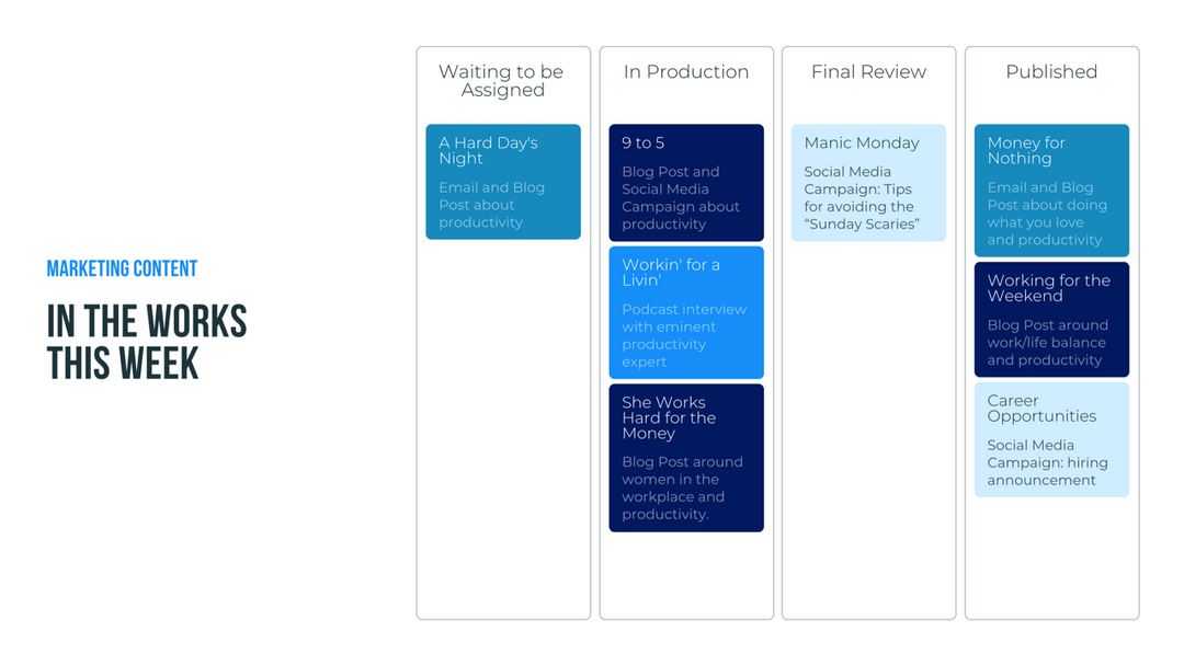 Kanban Template | Beautiful.ai