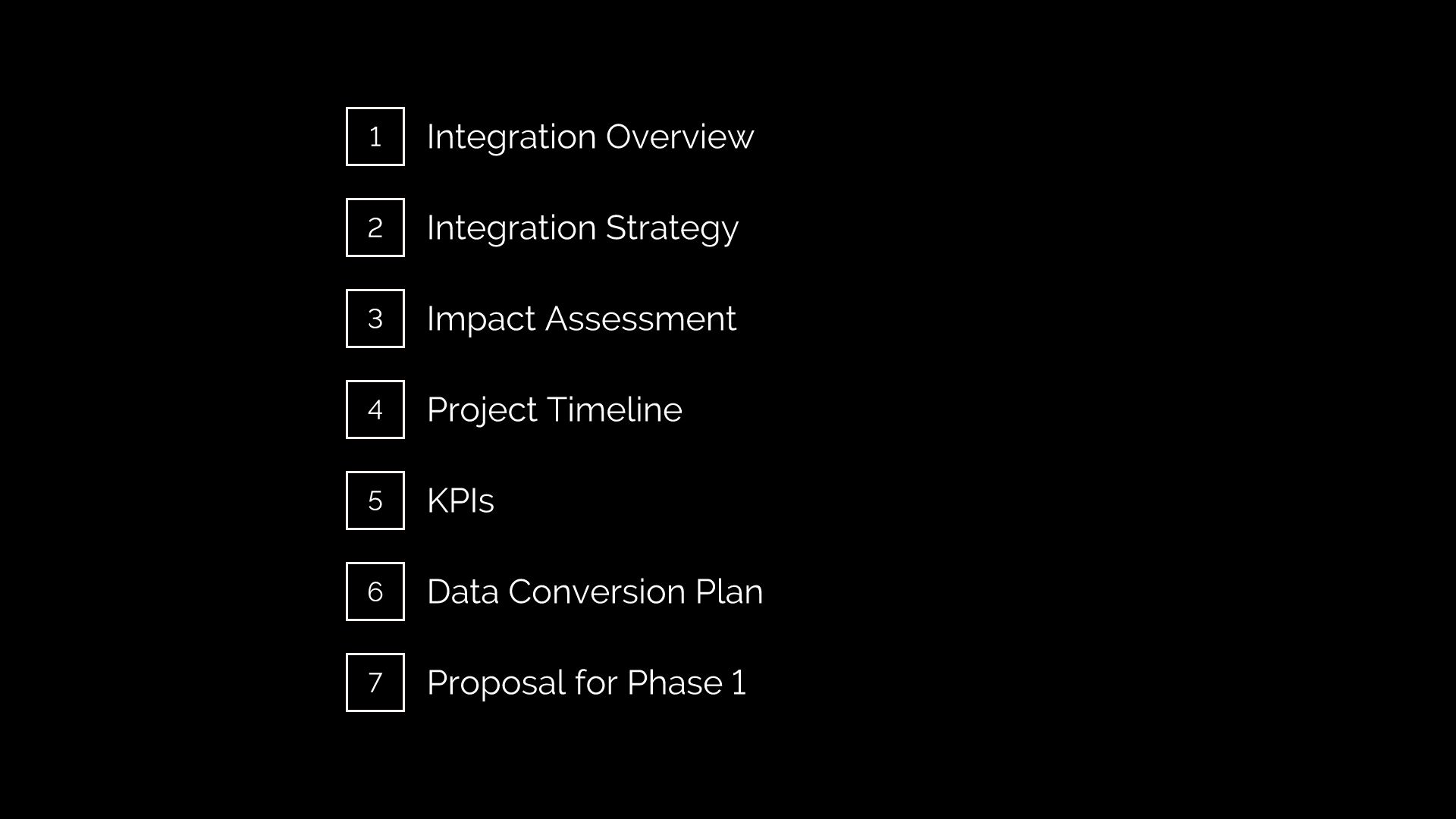 Software Integration Presentation Template | Beautiful.ai