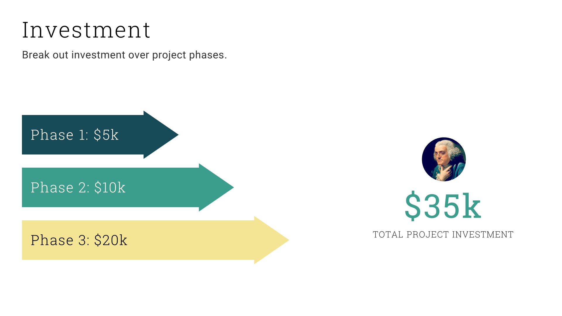 Investment Proposal Template | Beautiful.ai