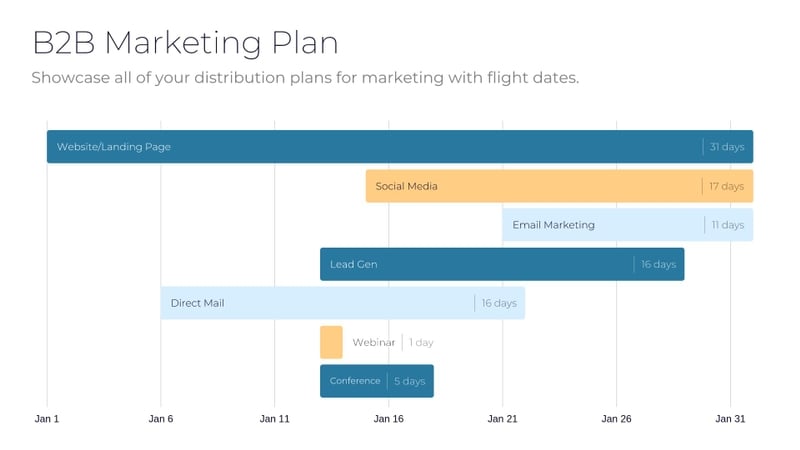 B2B Marketing Plan Template | Beautiful.ai