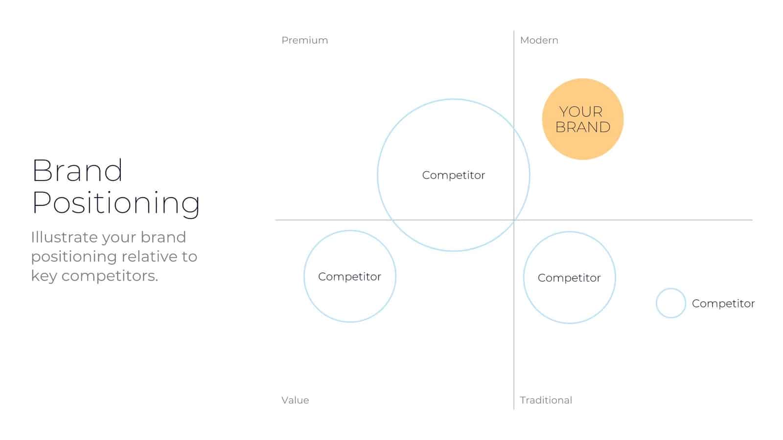 B2B Marketing Plan Template | Beautiful.ai