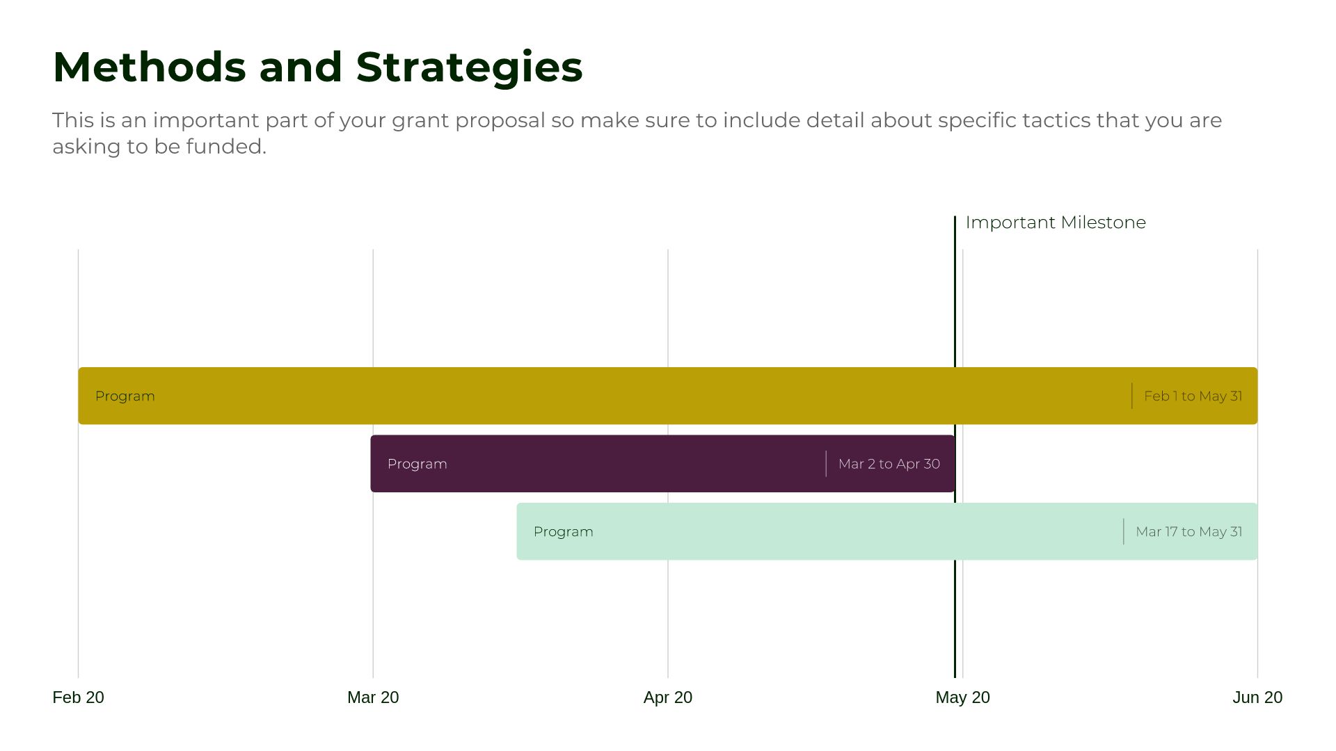 Grant Proposal Presentation | Beautiful.ai