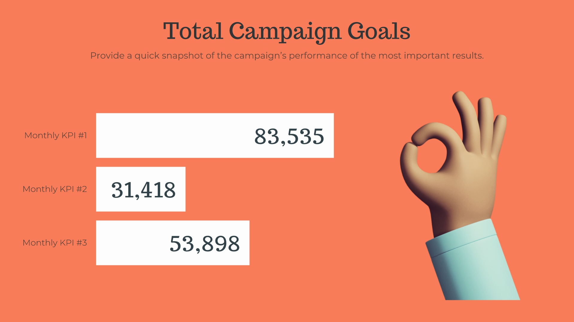 Examples Of Infographics That Create Great Engagement And Make People ...