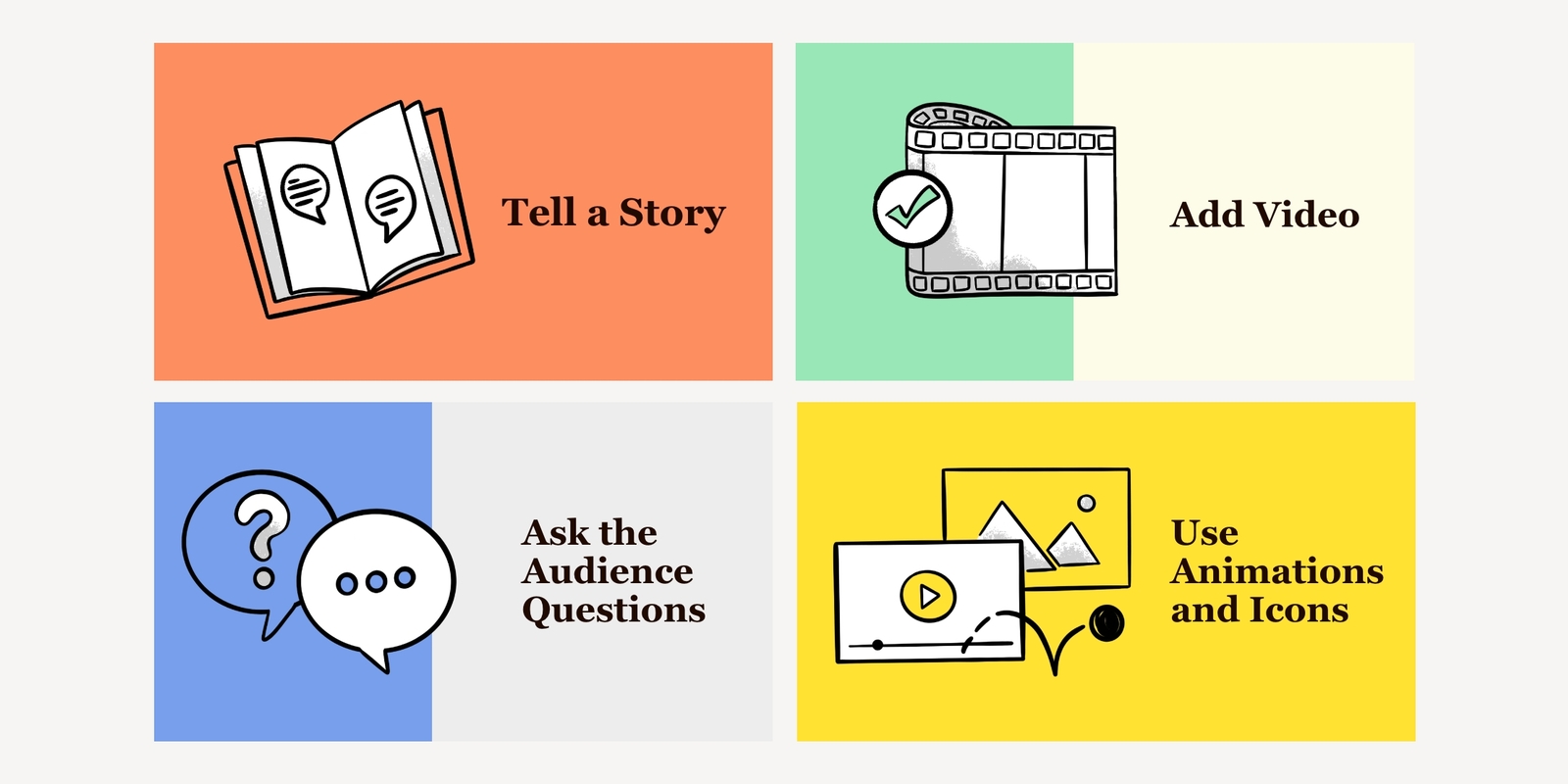 7 Interactive Presentation Ideas to Keep Your Teams Involved| The ...