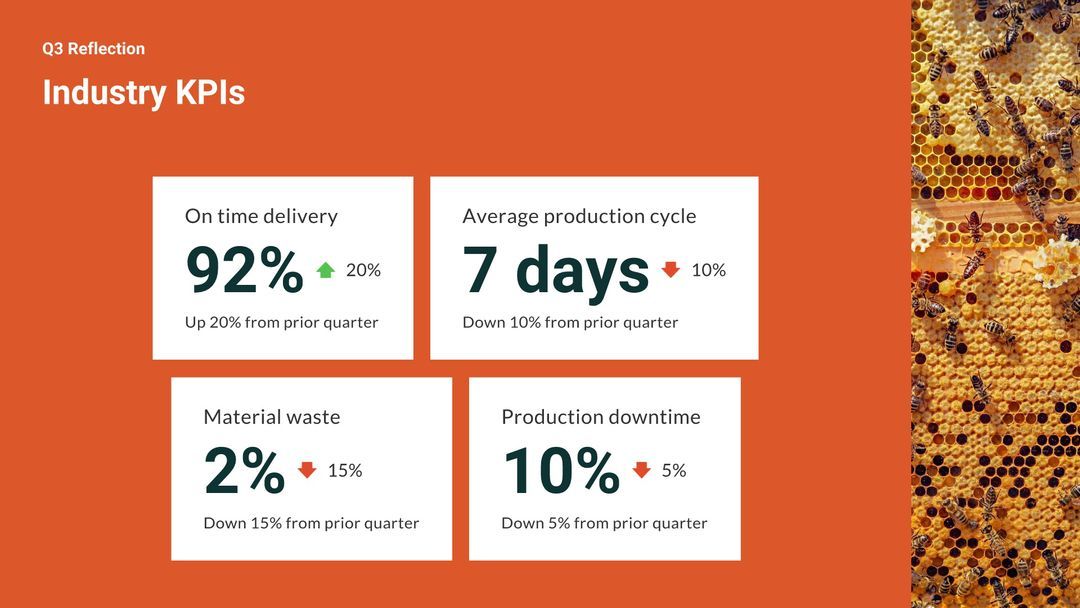 Big Number Template | Beautiful.ai
