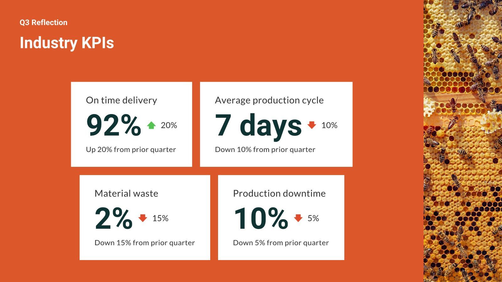 Big Number Template | Beautiful.ai