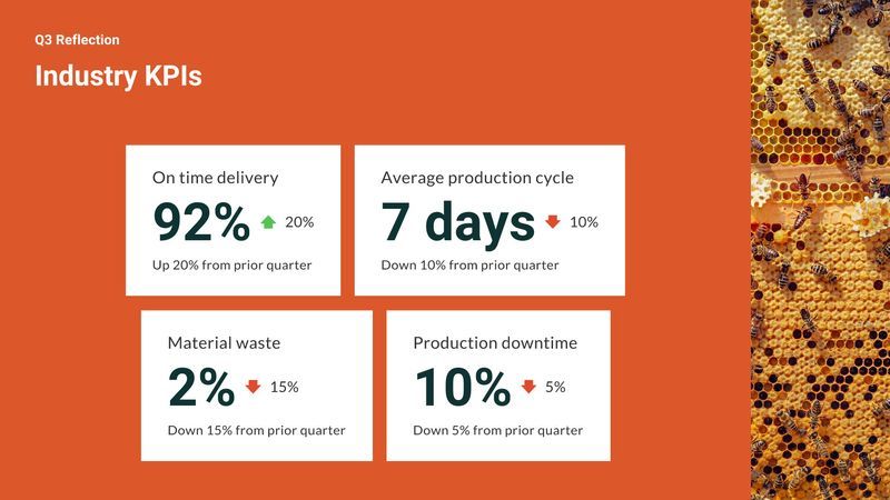 Big Number Template | Beautiful.ai