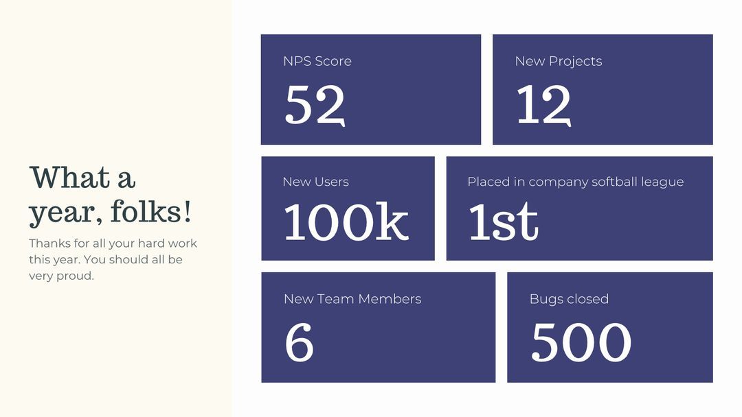 Big Number Template | Beautiful.ai