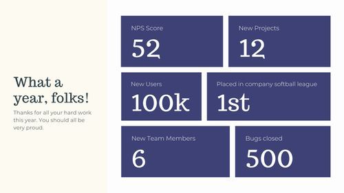 Big Number Template | Beautiful.ai