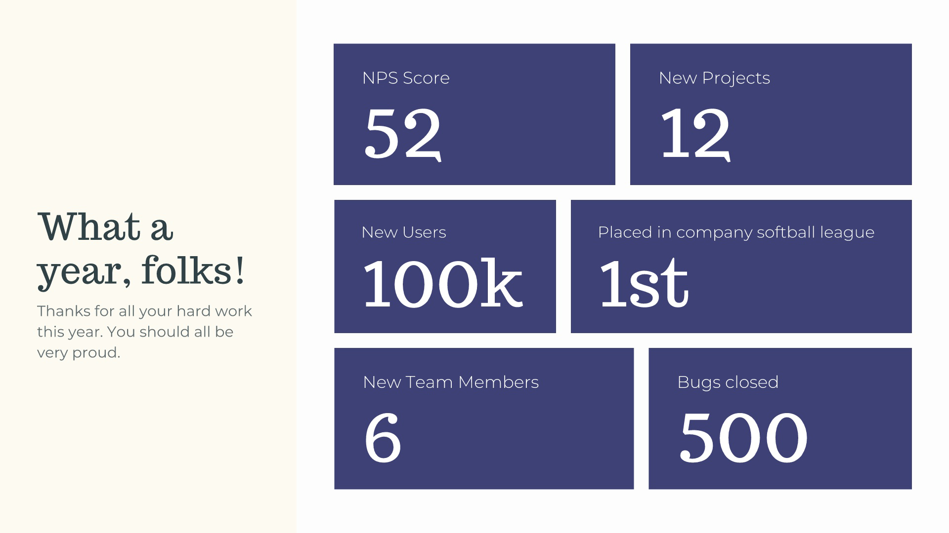 Big Number Template Beautiful ai