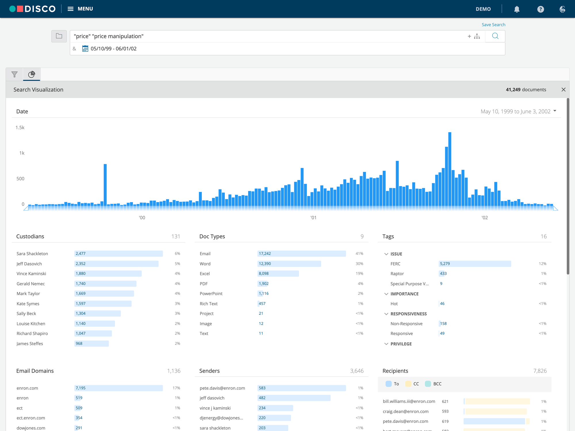 DISCO | Technology that powers Legal